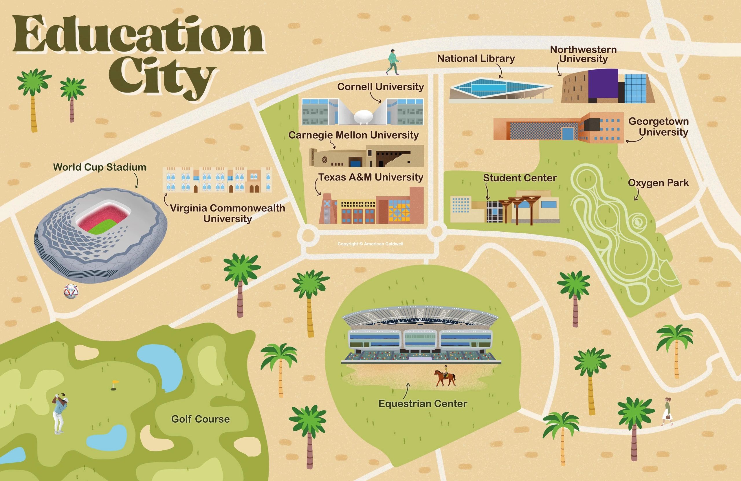 Six Universities on One Campus?